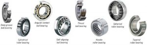 mechanical bearing types-bearing factory